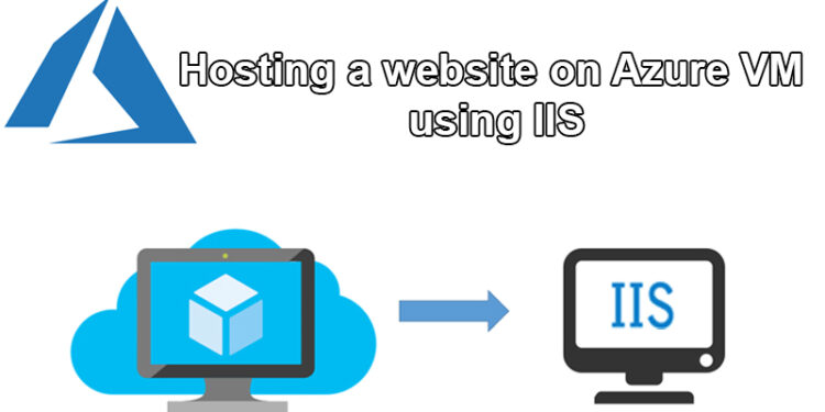 How To Deploy A Website With Azure Virtual Machines
